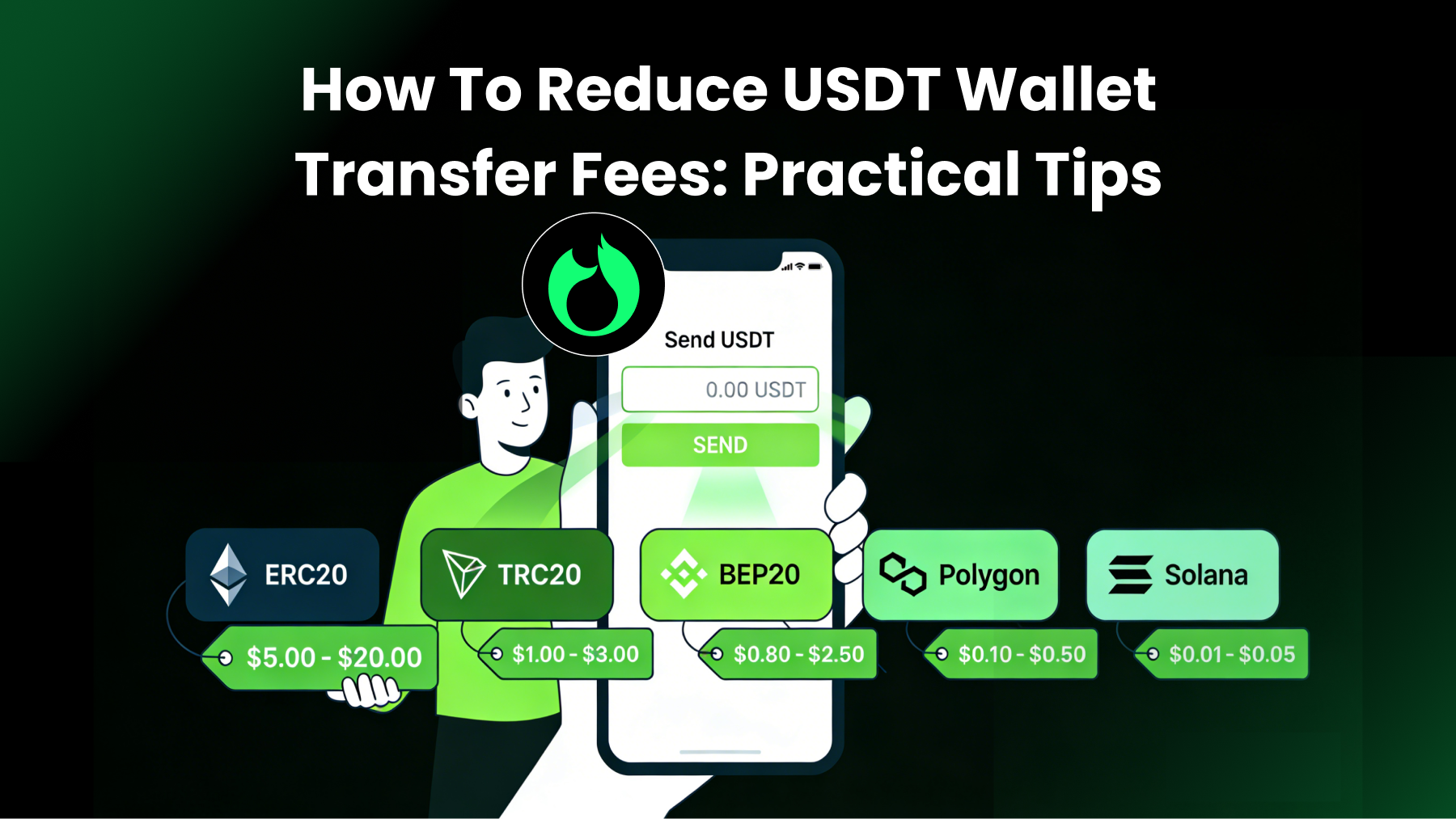 How to Reduce USDT Wallet Transfer Fees: Practical Tips | FoxWallet ...